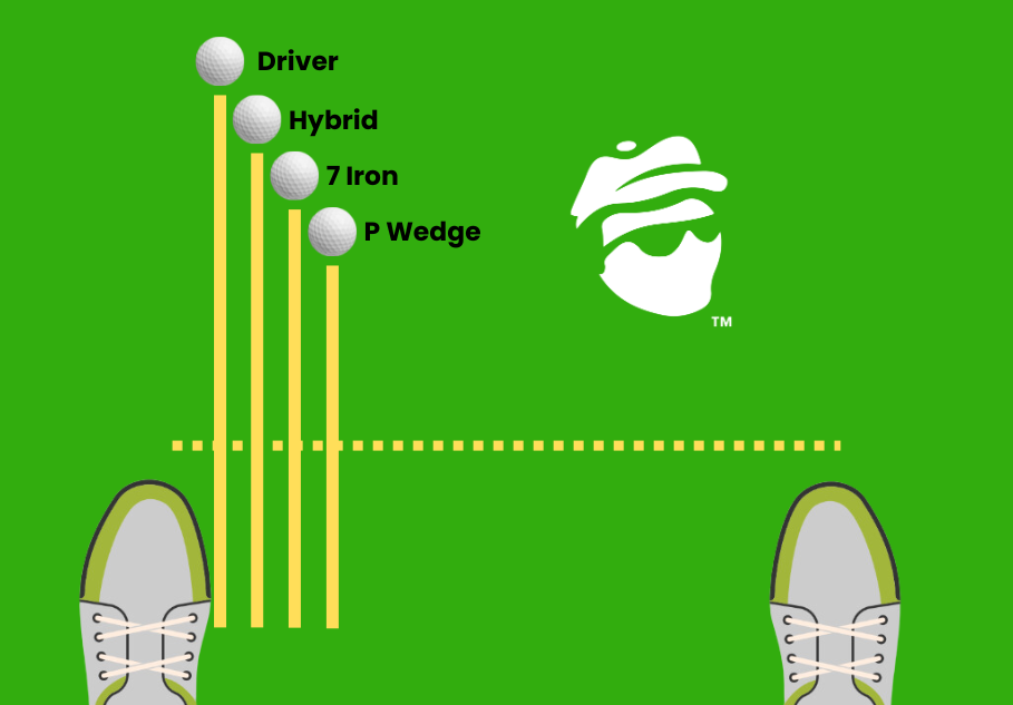 Mastering Ball Position: The Golf Tip Every Beginner Needs to Know ...