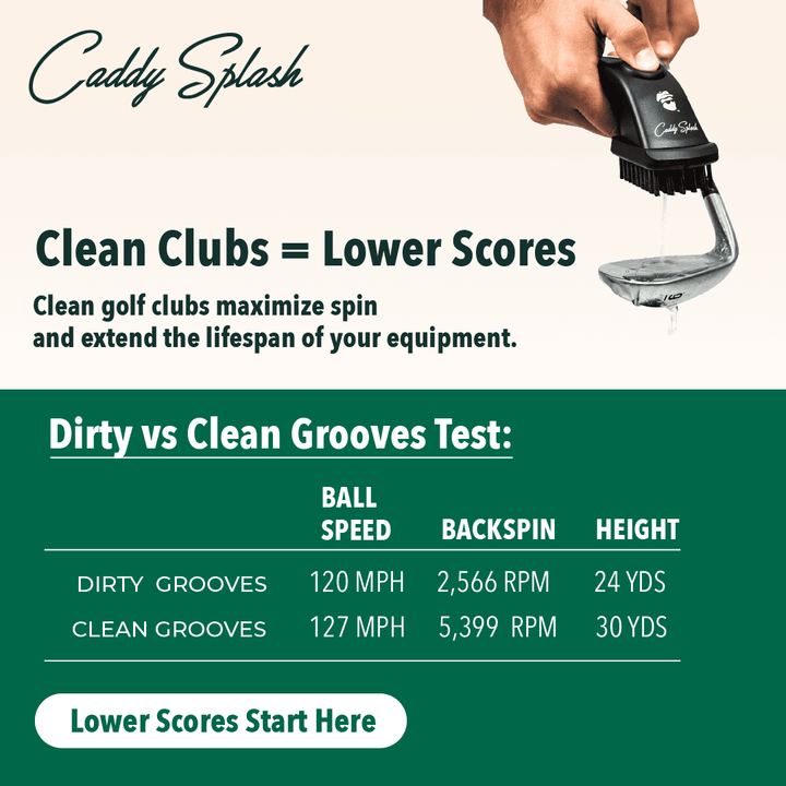 Shop All – Caddy Splash